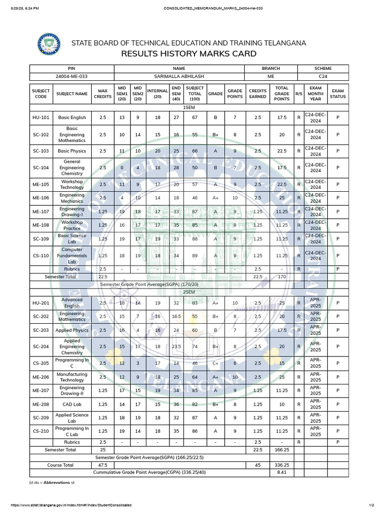Consolidated Memorandum Marks 24004-Me-033 | PDF | Science
