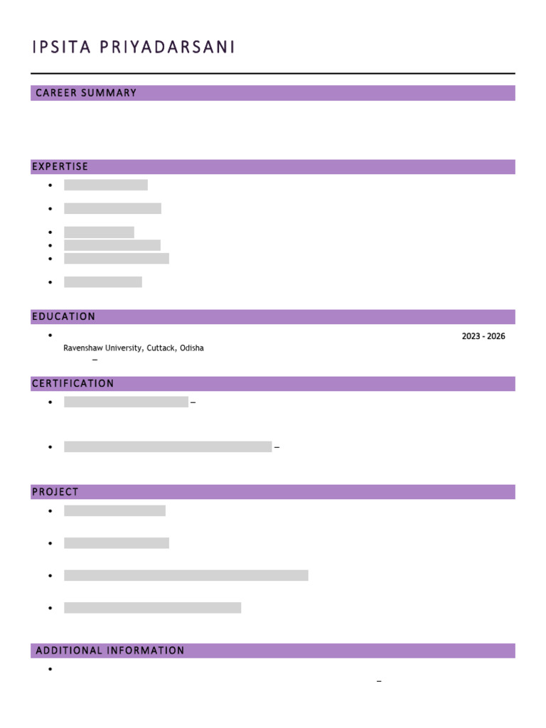 Ipsita Priyadarsani Resu | PDF | Computer Programming | Databases