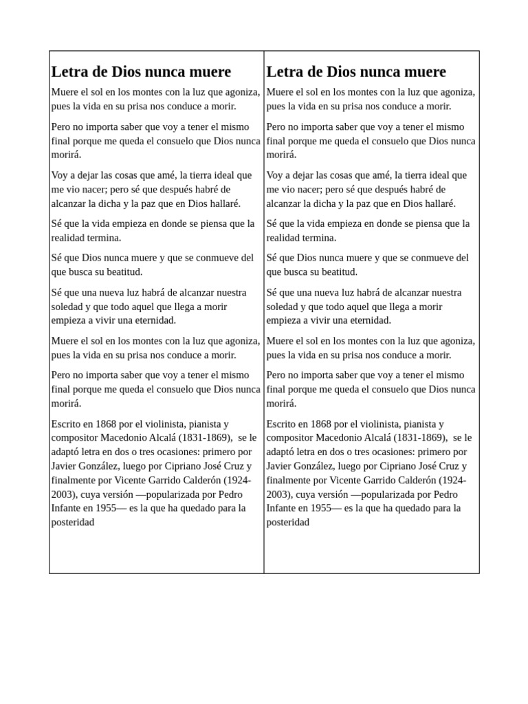 Dios Nunca Muere Letra | PDF