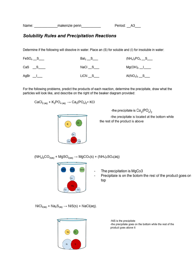 Precipitation Reactions | PDF
