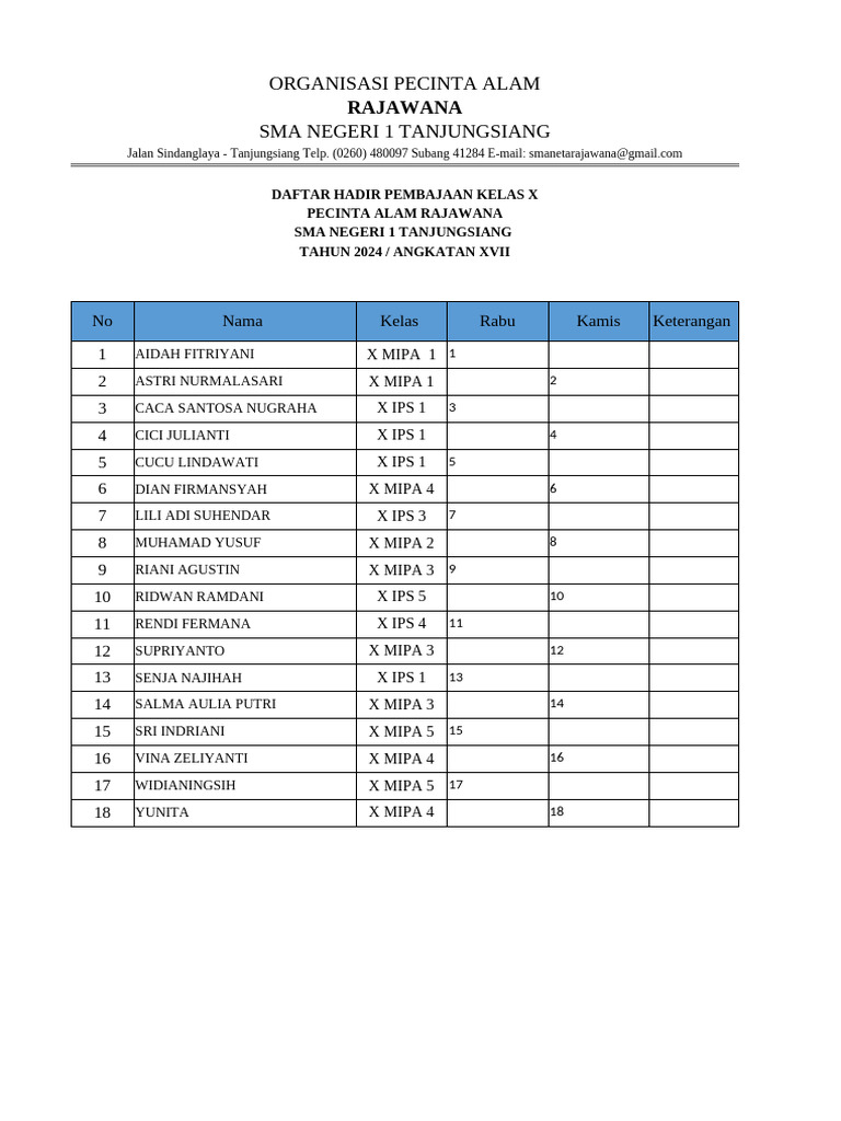 Absen Bukber 10 | PDF