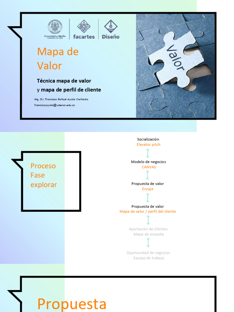 Tecnica Mapa de Valor - Producto - Cliente | PDF | Cliente