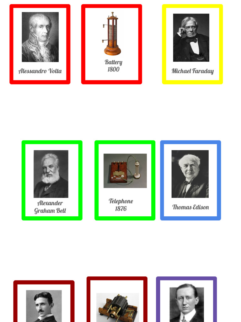 Inventor Es Def | PDF