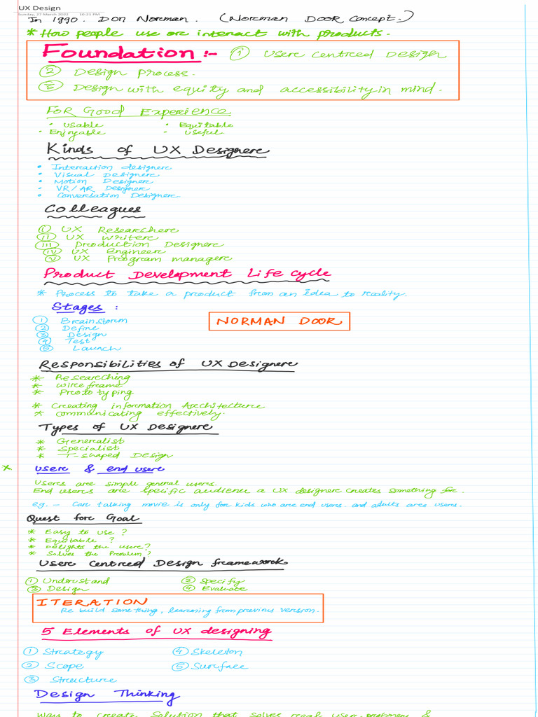 UX Design | PDF