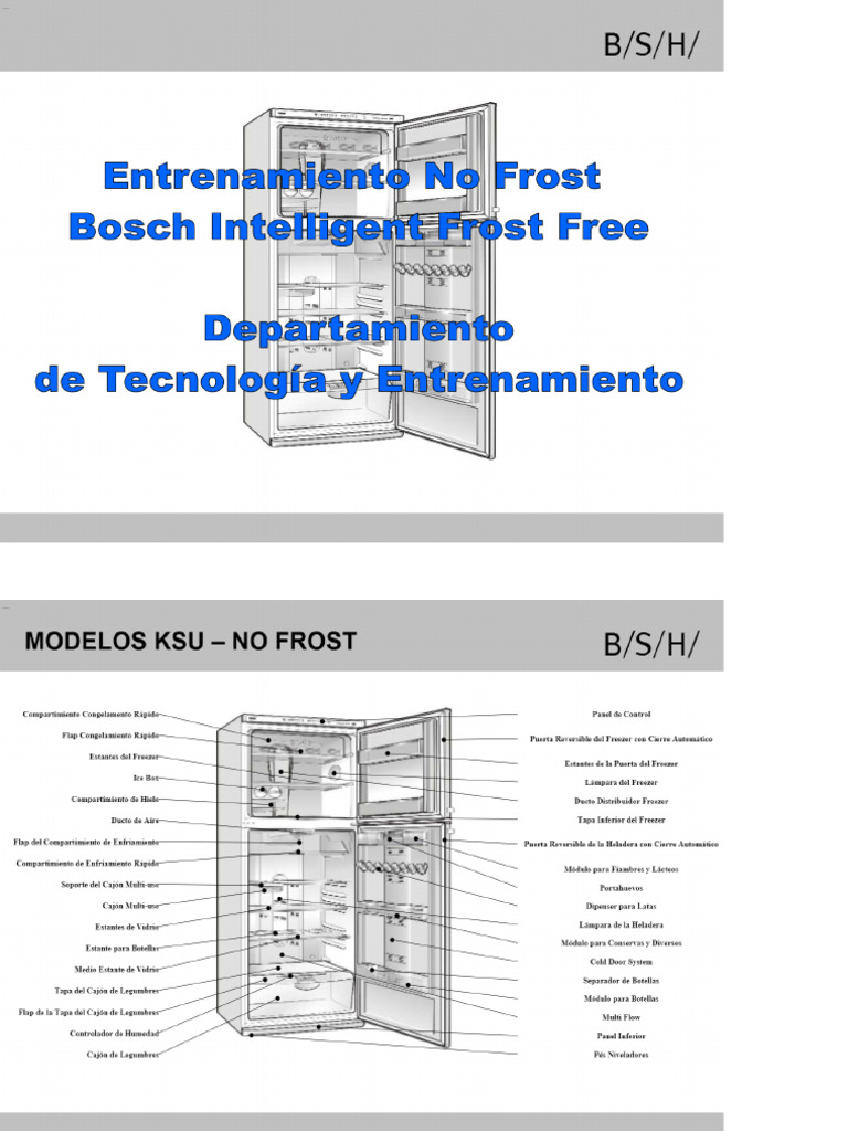 Manual Bosh Sku44 | PDF