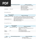 AAT Level 2 Active Recall and Exam Questions | PDF