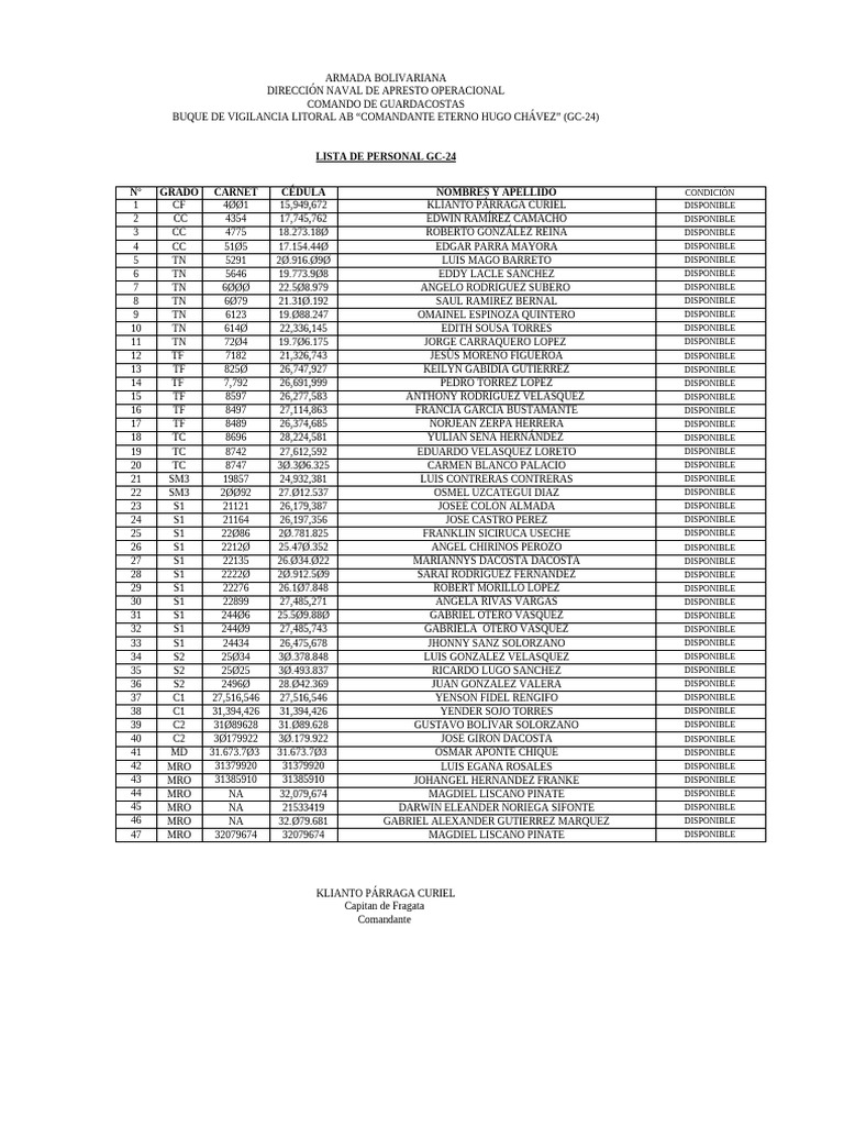 Formato Plan Tango Gc-24 Act | PDF | Venezuela