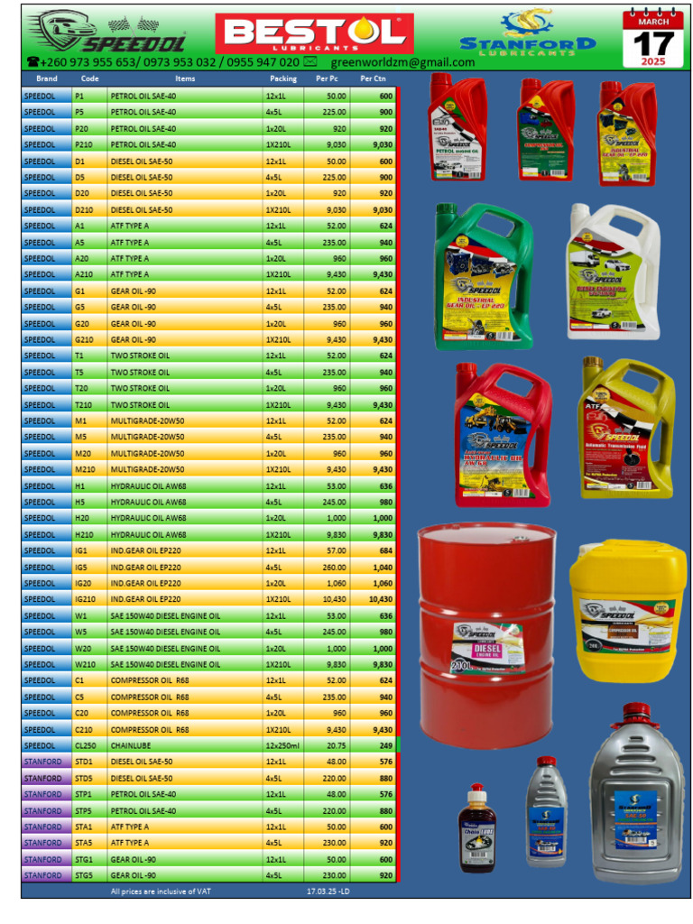 Our Khetiwe | PDF | Mechanical Engineering | Oils