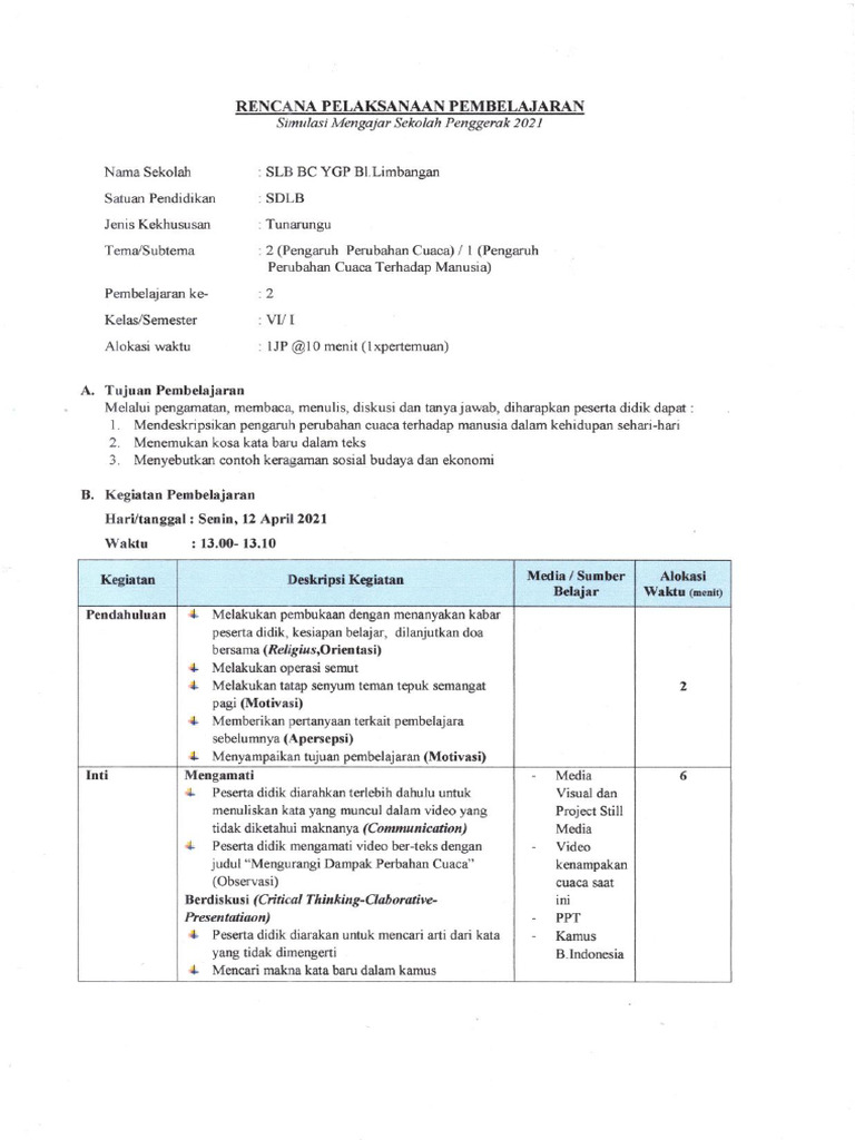 RPP Atr Kelas 6 Tema 2 Sub Tema 1 Pembelajaran 2 | PDF