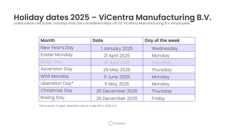 ViCentra Manufacturing B.V. - Holidays 2025-2 | PDF