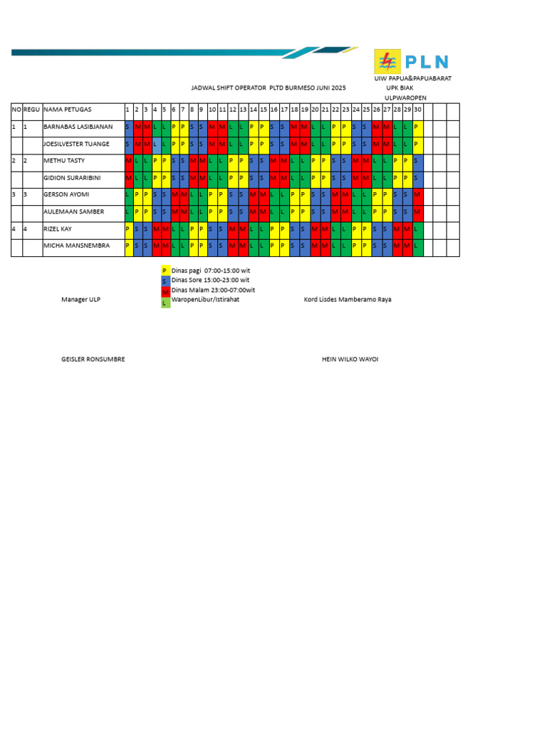 Jadwal Shift Operator PLTD Kasonaweja Bulan Juni 2025 | PDF