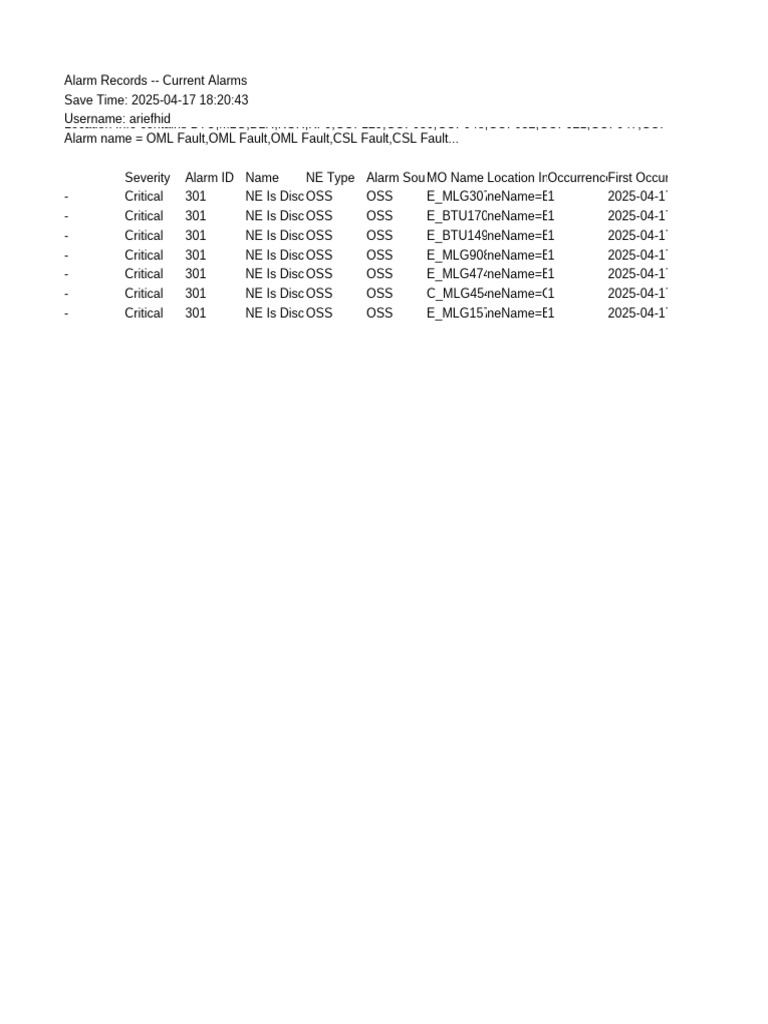 Current Alarms 20250417182043205 | PDF