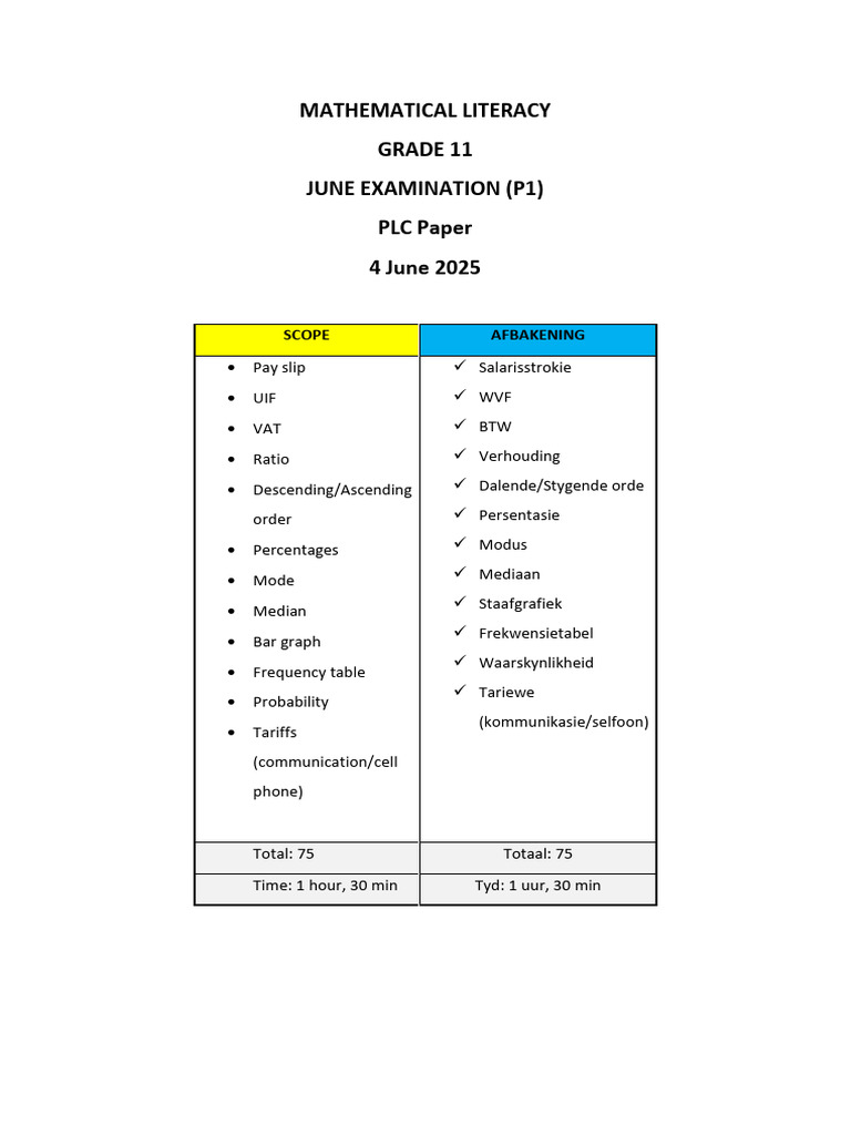 Scope - GR 11 June Exam (Paper 1) 2025 Mlit | PDF