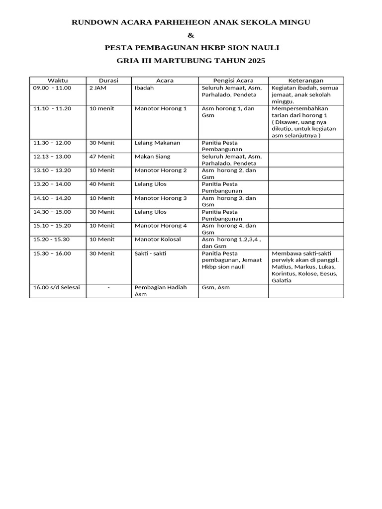 Rundown Acara Parheheon Anak Sekola Mingu | PDF