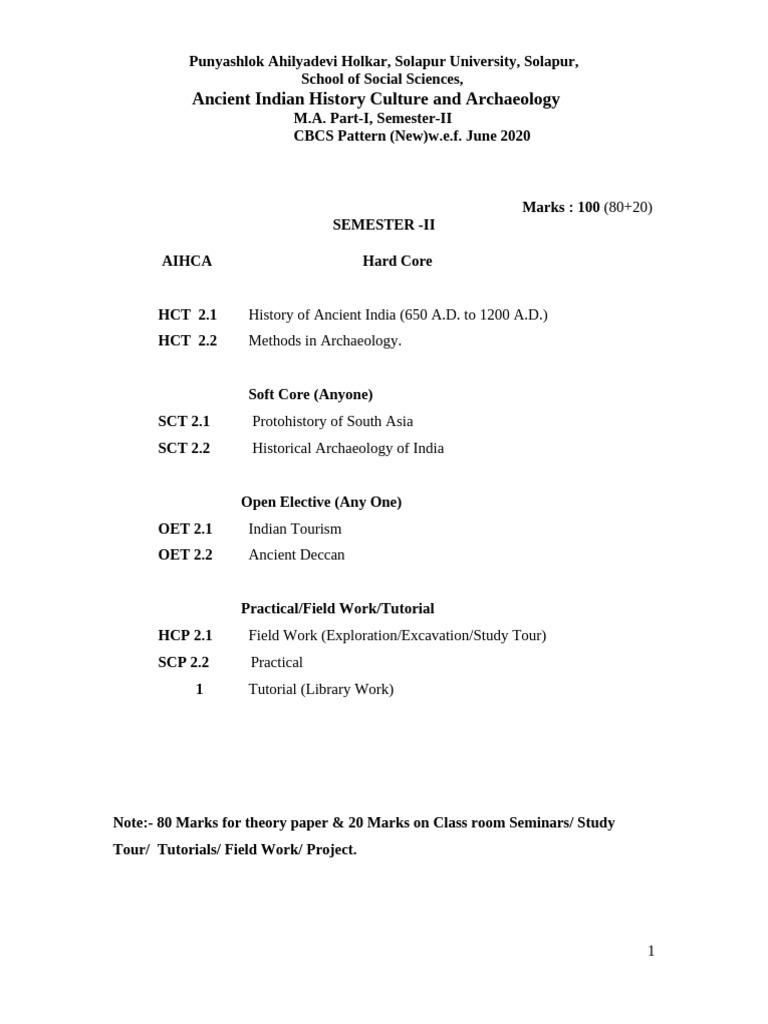 CBCS - MAI AIHCA Semister II | PDF | Archaeology