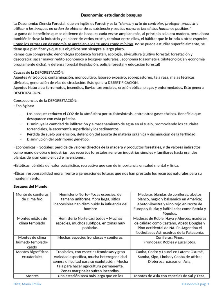 Dasonomía | PDF | Los bosques | Madera
