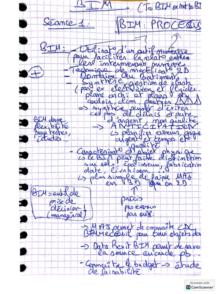 Toufik BOUKHEMIS Cours Scanné BIM | PDF