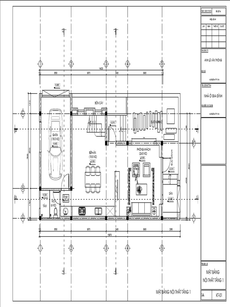 Anh L V N TH NG: NH Ë Gia ®×NH | PDF