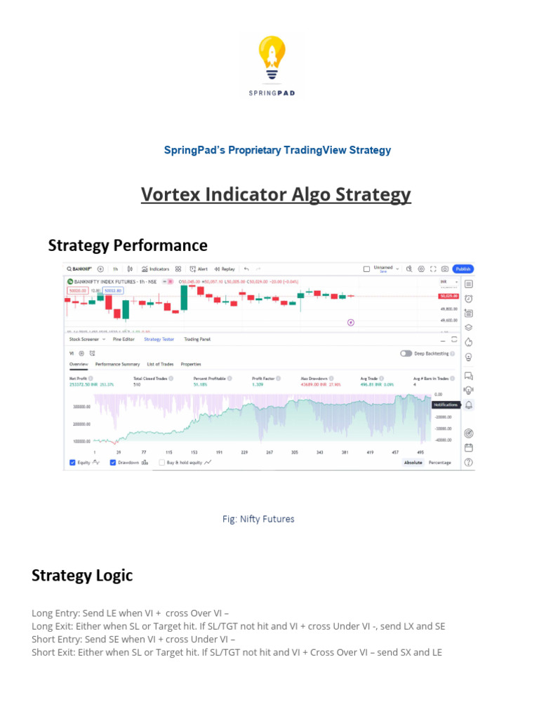Script 02 Vortex Indicator Algo Strategy 1 | PDF | Financial Markets | Market (Economics)
