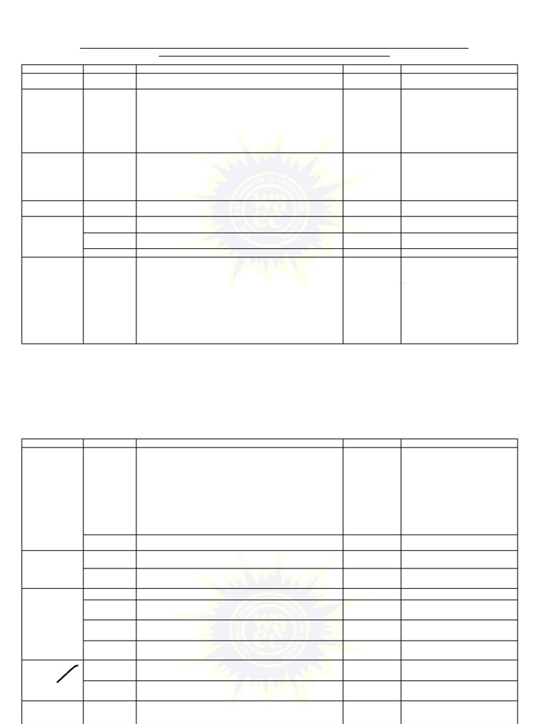 Novdec Wassce Timetable | PDF