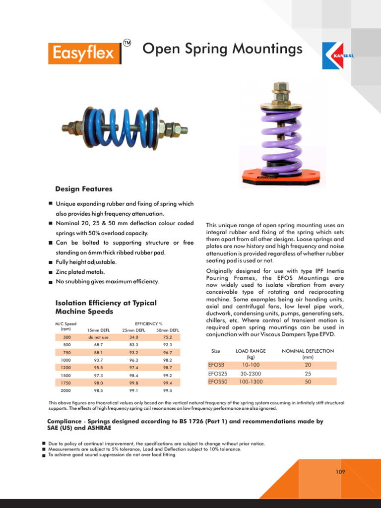 Open Spring Mountings Overview | PDF | Engineering Tolerance ...