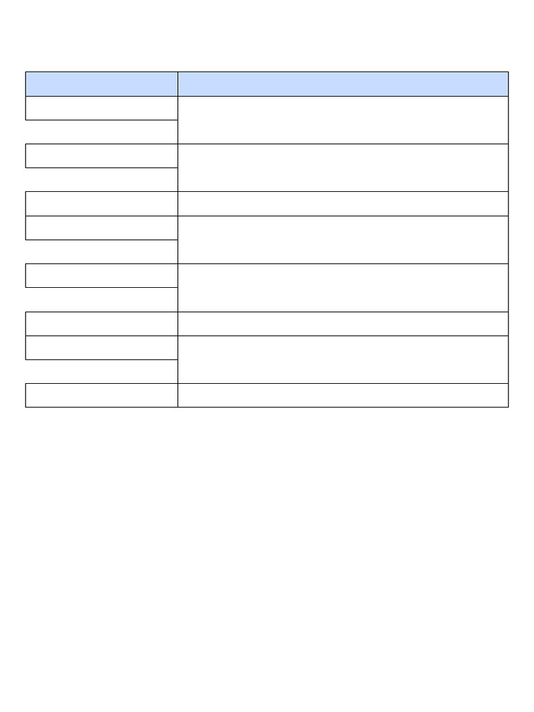 Electric Propulsion Unit Components | PDF