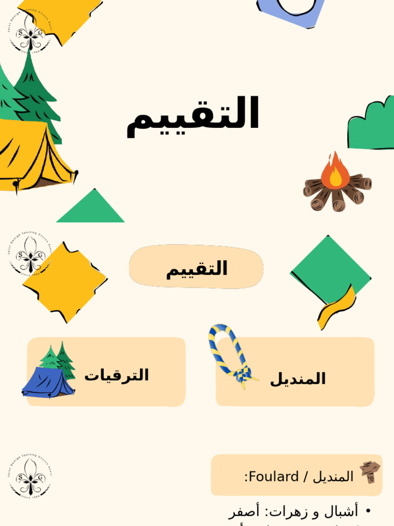 Mastering Commas and Apostrophes Education Presentation in Cream Green ...