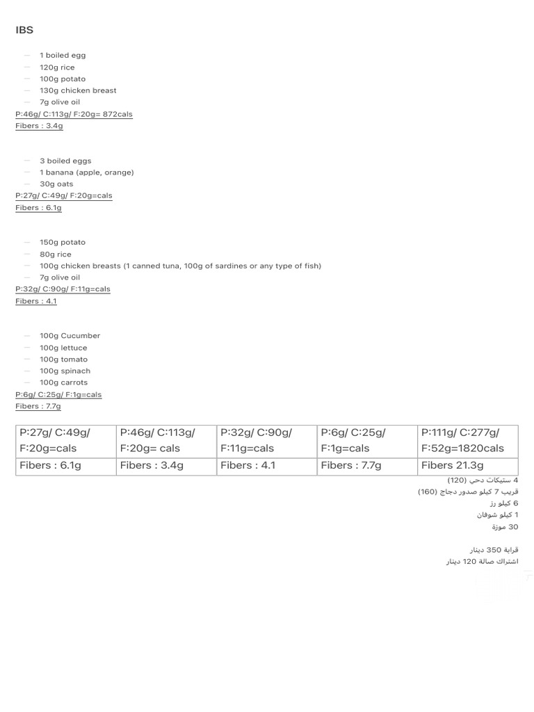 IBS Meal Plan with Nutritional Breakdown | PDF