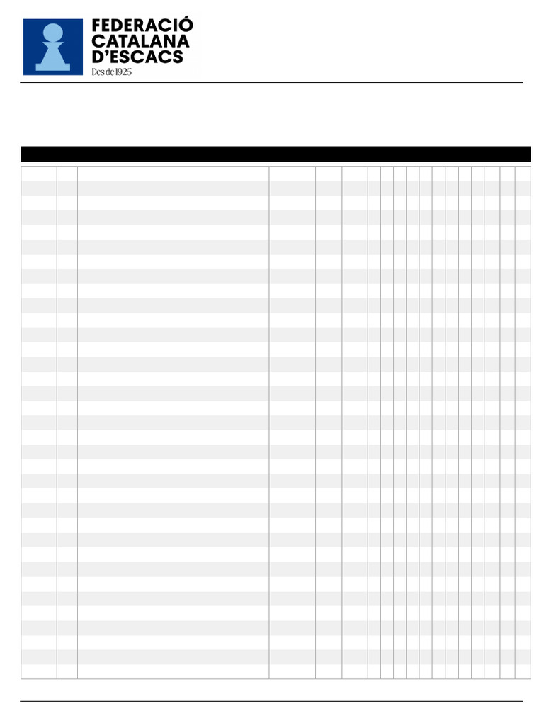 Ordre Forces FIG | PDF