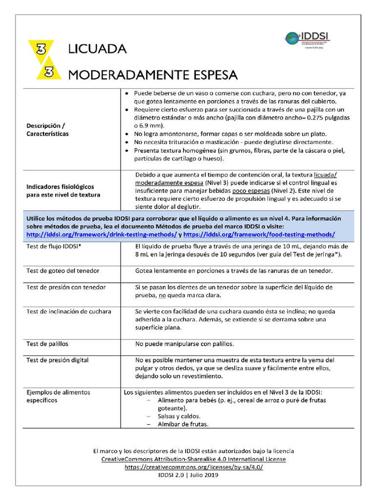 Iddsi Framework Descritors v2 La Spanish Final July2020 (1) 006 | PDF