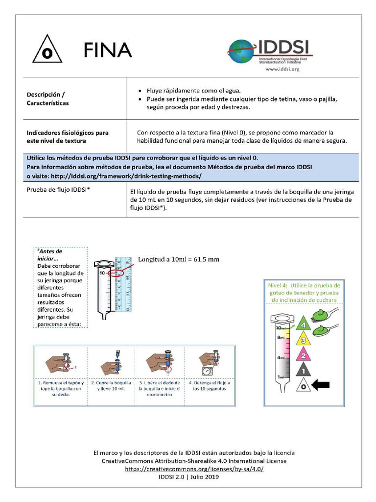 Iddsi Framework Descritors v2 La Spanish Final July2020 (1) 003 | PDF