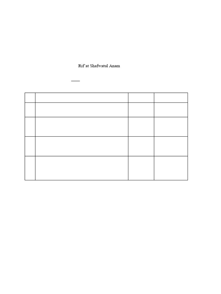Sesi 5 Tugas Tutorial 2 Pdf