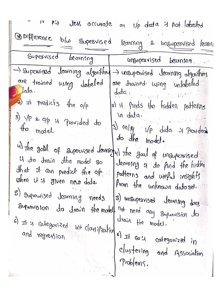 ML Unit-1 Difference Between Supervised&unsupervised Learning | PDF