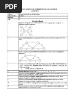 JNTUH R22 DAA Important QA | PDF | Time Complexity | Computational Complexity Theory