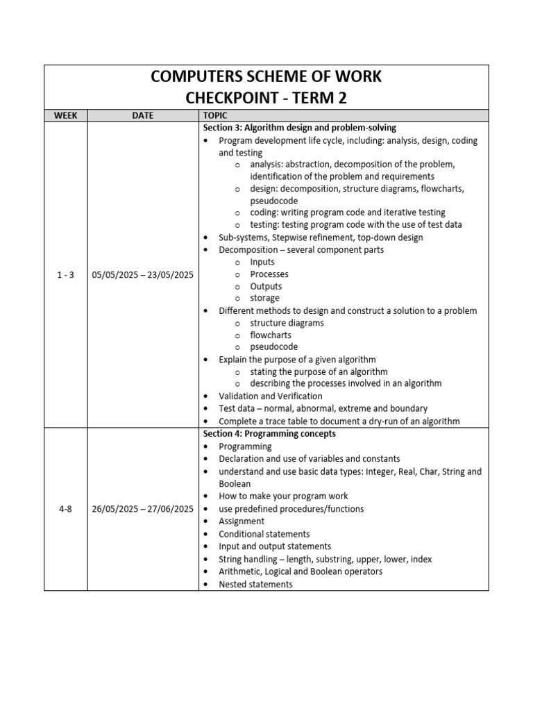 CS Scheme of Work - Checkpoint 2025 | PDF | Algorithms | Computer Program