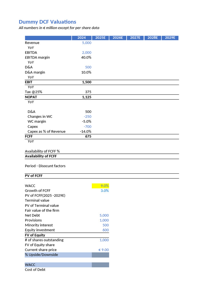 DCF Empty Sheet 9th Feb DCF Exercise (Final Certificates) | PDF | Cost ...