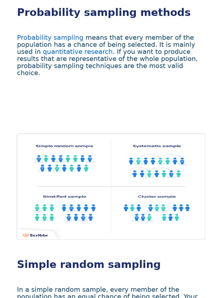 Part 2 Types of Sampling | PDF | Sampling (Statistics) | Stratified Sampling