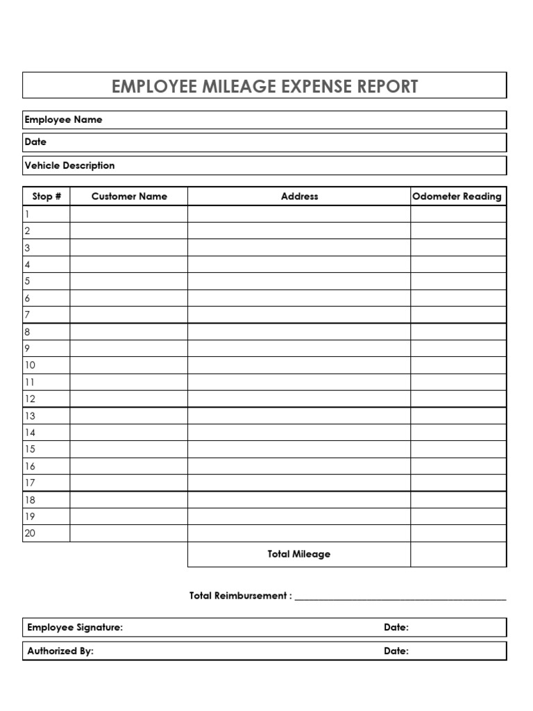 Employee Mileage Expense Report Template | PDF