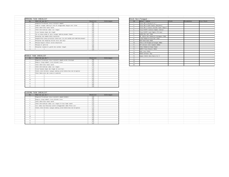 Form Checklist Oprasional - WAITERS | PDF