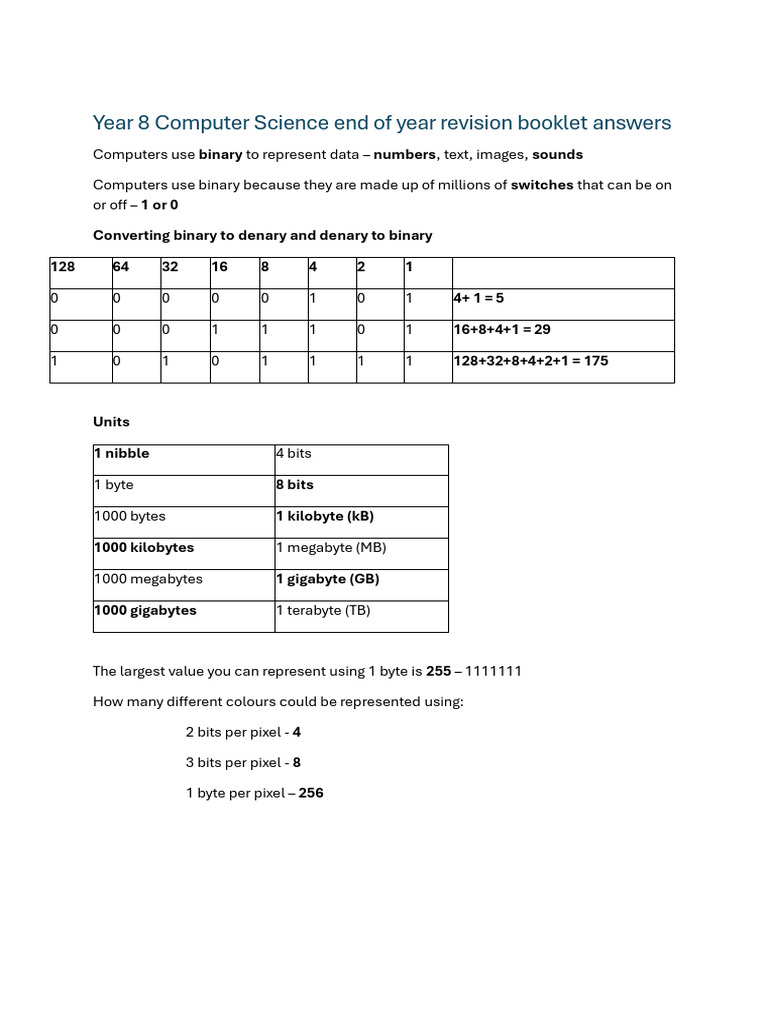 Year 8 Computer Science End of Year Revision Booklet Answers | PDF ...