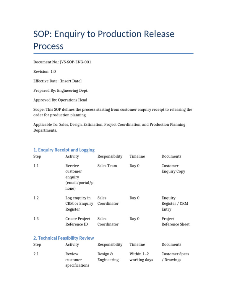 SOP Enquiry To Production Release | PDF