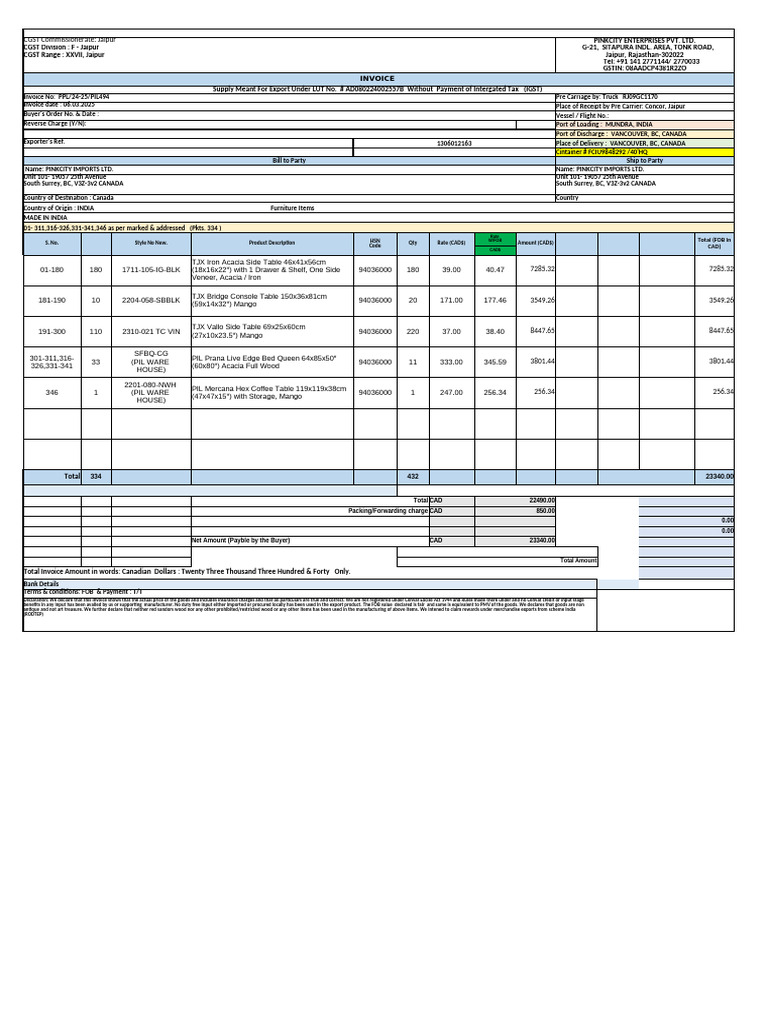 Meesho Export Invoice to Canada | PDF | Invoice
