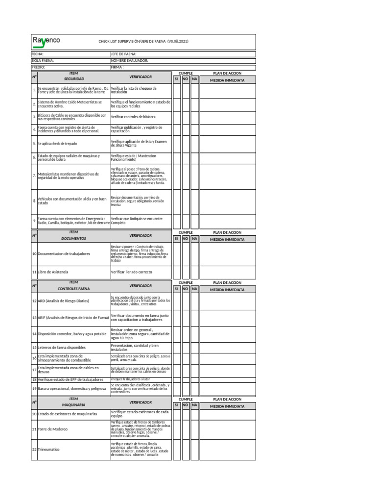 Lista Control SSO Operacional RAYENCO | PDF