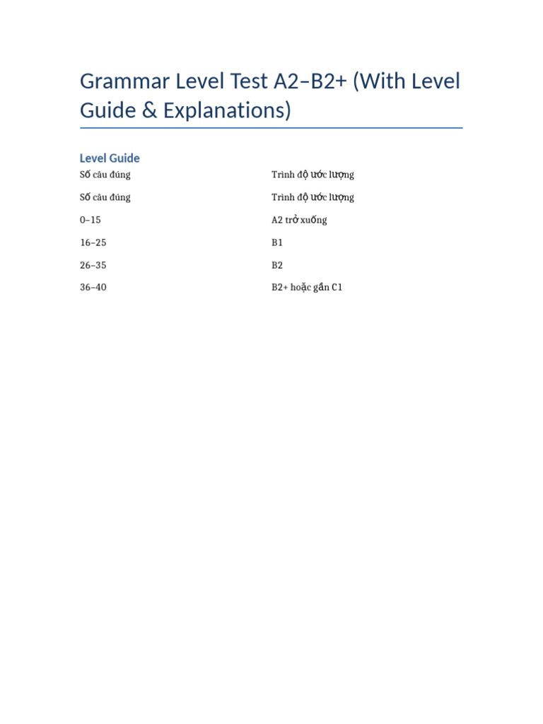 Grammar Level Test A2 B2 With Explanations | PDF