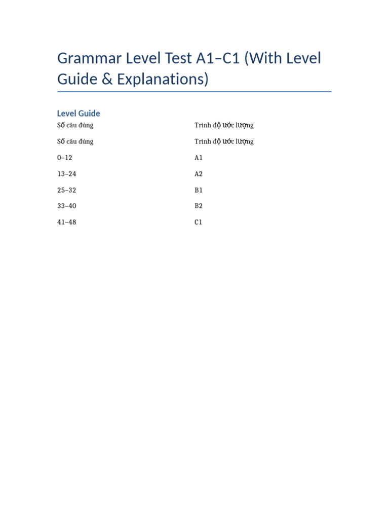 Grammar Level Test A1 C1 With Explanations | PDF