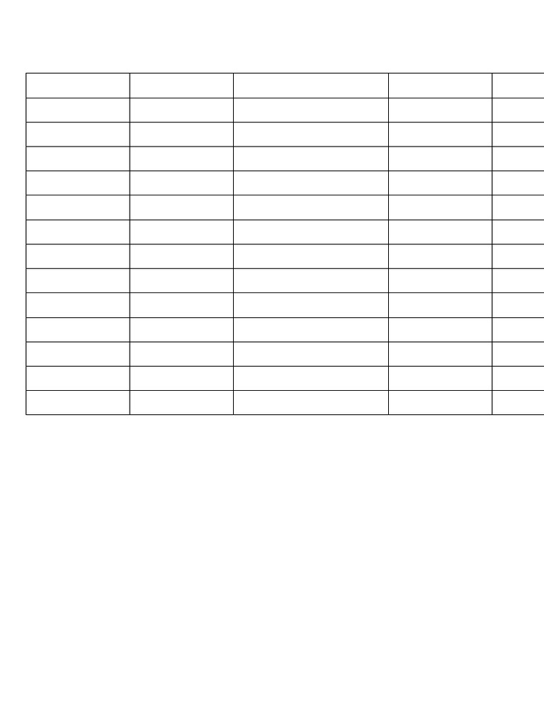 VSEPR Shape Chart Updated | PDF