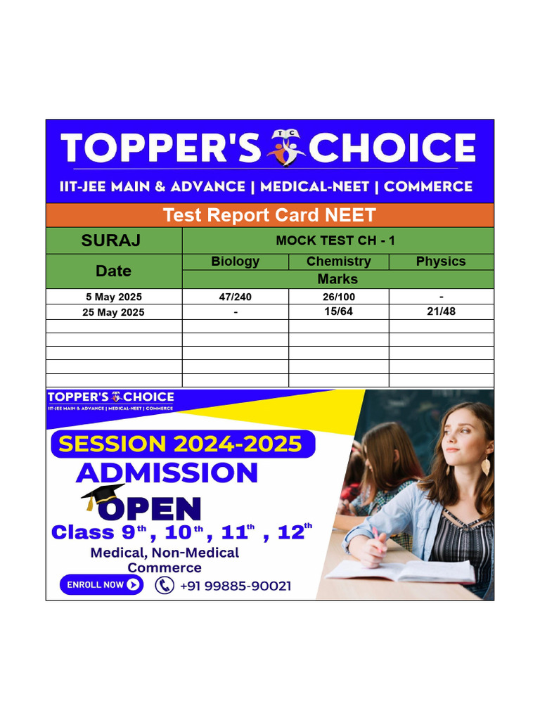 Neet 2025 - Suraj Test Report | PDF