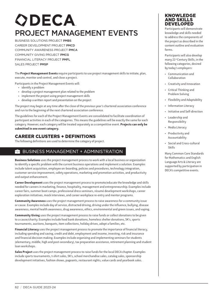 649b53bc220ef60abf305f4e HS PM Guidelines | PDF | Project Management | Business