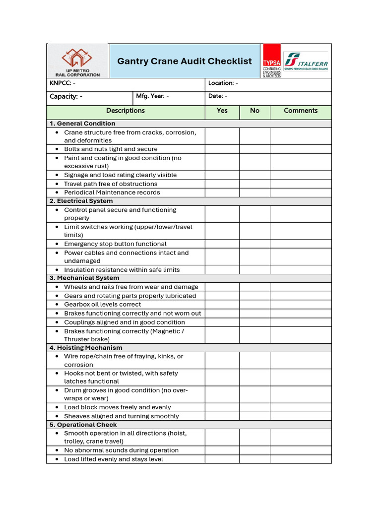 Gantry Crane Audit Checklist | PDF | Crane (Machine) | Rail Transport
