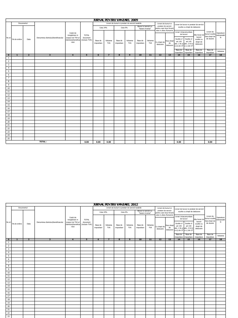 Model Jurnal Vanzari | PDF